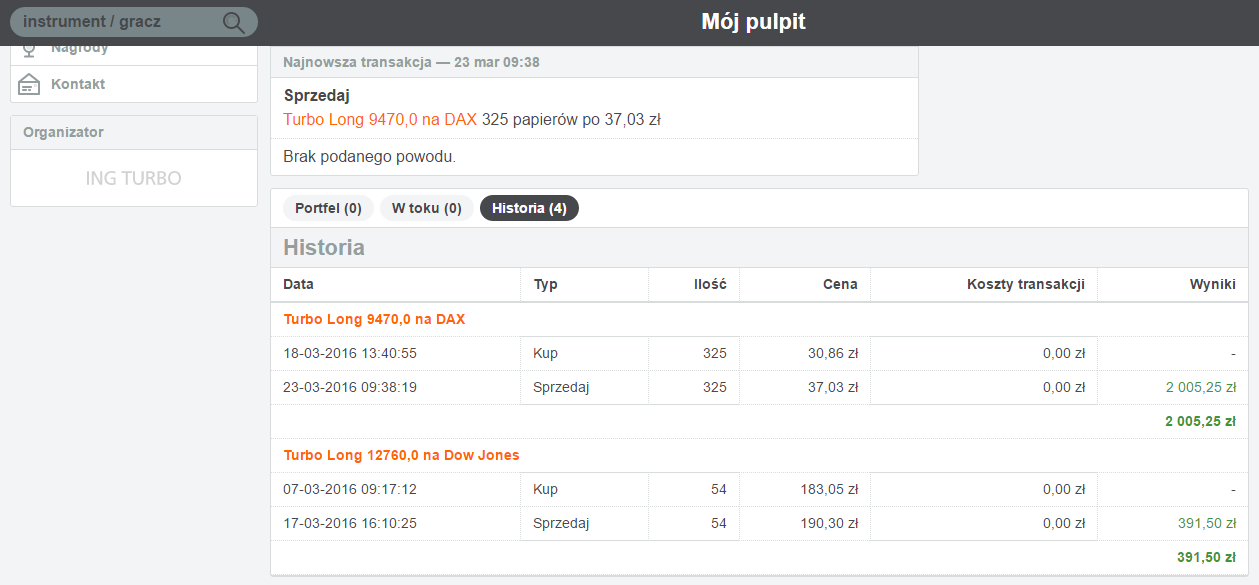 Ruszyła Gra Inwestycyjna ING – wygraj nagrody inwe... - Społeczność ING ...